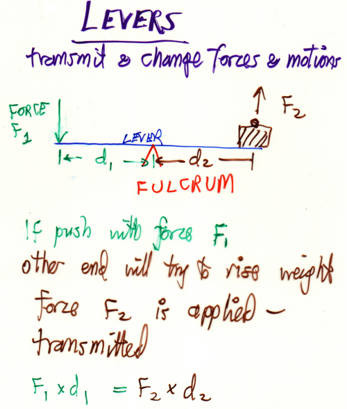 Lecture Notes Physics 8 Winter 2000 Lecture Notes Physics 8 Winter 2000